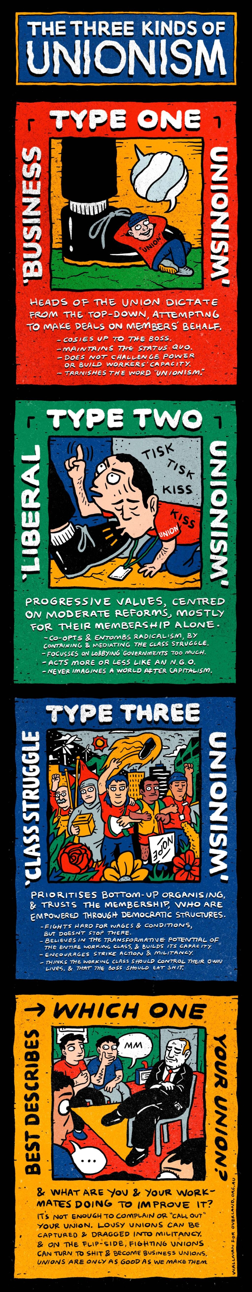 The three kinds of unionism - Overland literary journal